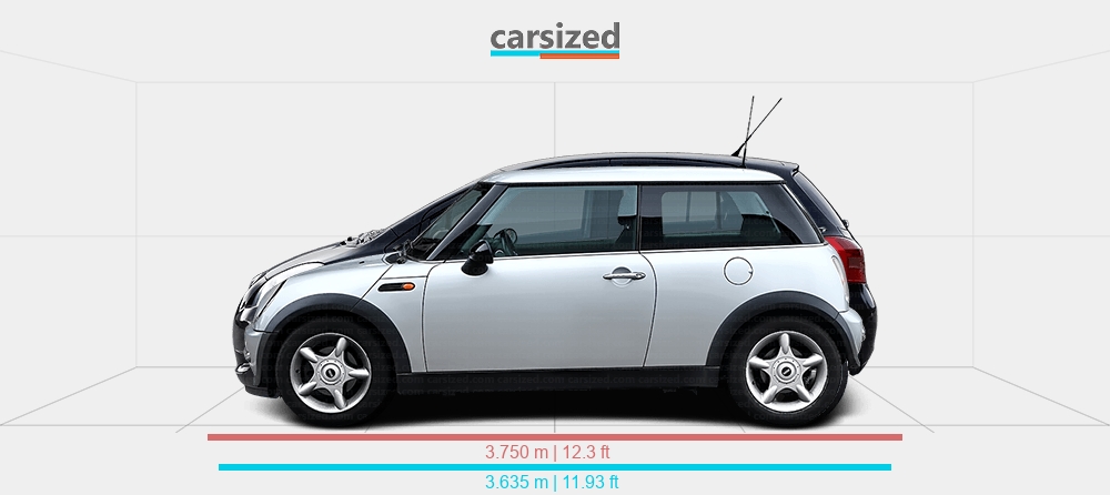 Dimensions: MINI Cooper 2000-2004 vs. Toyota Yaris 2005-2009