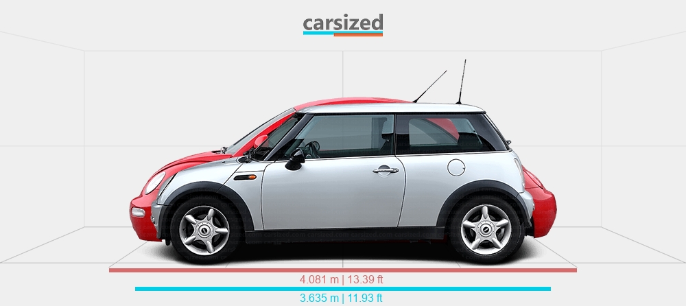 Dimensions: MINI Cooper 2000-2004 vs. Volkswagen Beetle 1997-2005