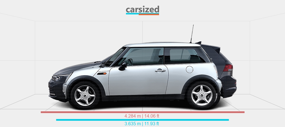 Dimensions: MINI Cooper 2000-2004 vs. Volkswagen Golf 2019-2024