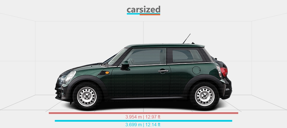 Dimensions: MINI Cooper 2006-2010 vs. Audi A1 2010-2014