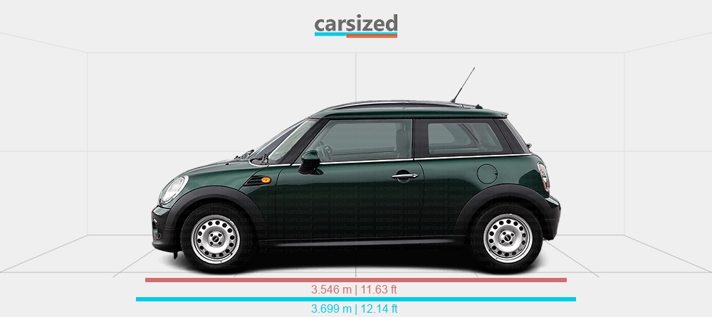 Dimensions: MINI Cooper 2006-2010 vs. FIAT 500 2007-2019
