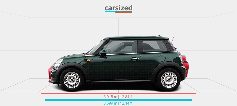 Dimensions: MINI Cooper 2006-2010 vs. Mazda MX-5 2015-present