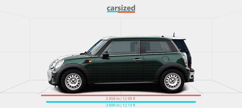 Dimensions: MINI Cooper 2006-2010 vs. MINI Clubman 2007-2010