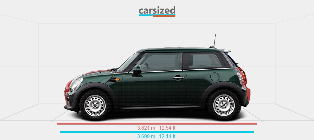 Dimensions: MINI Cooper 2006-2010 vs. MINI Cooper 2013-2018