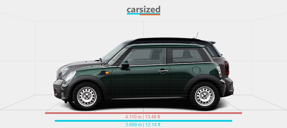 Dimensions: MINI Cooper 2006-2015 vs. MINI Countryman 2010-2016