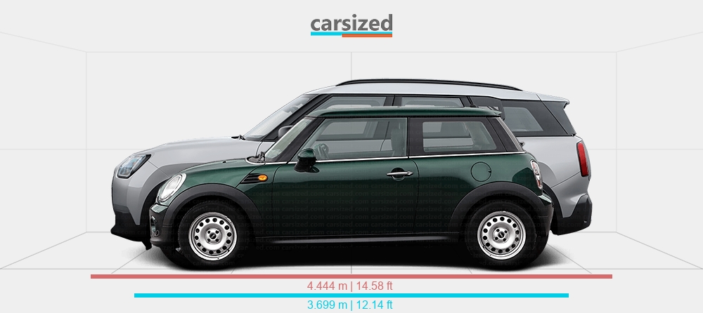 Dimensions: MINI Cooper 2006-2010 vs. MINI Countryman 2023-present