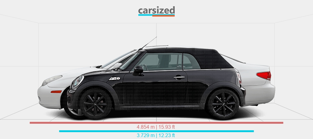 Dimensions: MINI Cooper 2011-2014 vs. Lexus ES 2003-2006