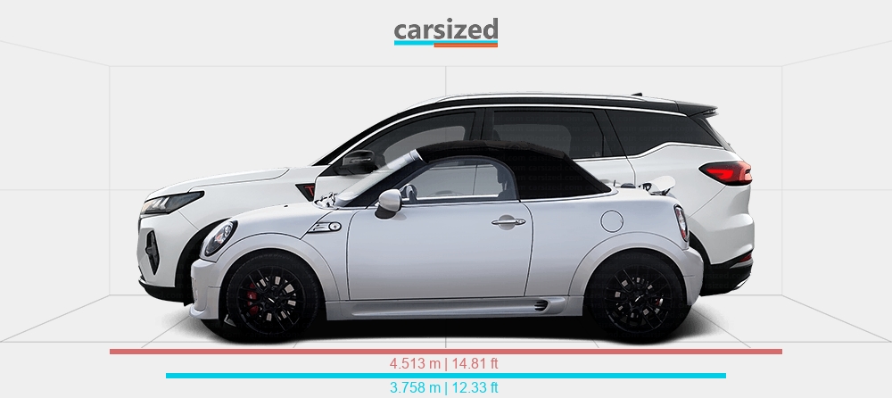 Dimensions: MINI Cooper 2012-2015 vs. Chery Tiggo 7 Pro Max 2021-present