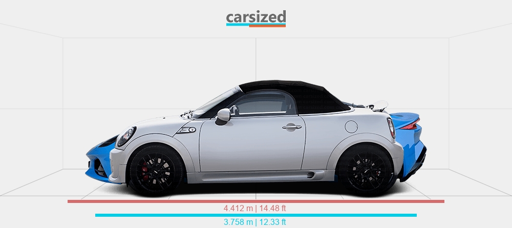 Dimensions: MINI Cooper 2012-2015 vs. Lotus Emira 2022-present