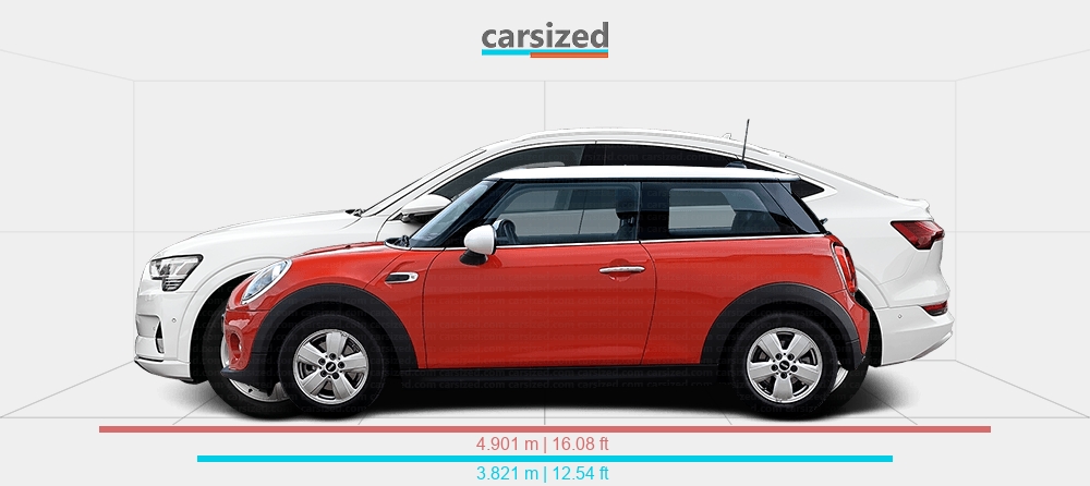 Dimensions: MINI Cooper 2013-2018 vs. Audi e-tron 2018-2022