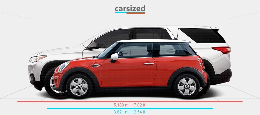 Dimensions: MINI Cooper 2013-2018 vs. Chevrolet Traverse 2017-2021