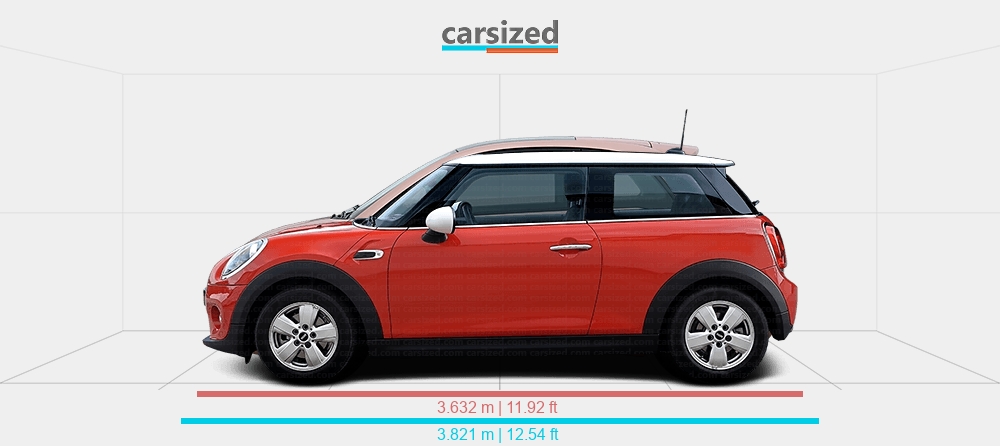 Dimensions: MINI Cooper 2013-2018 vs. FIAT 500 2020-present