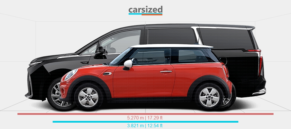 Dimensions: MINI Cooper 2013-2021 vs. Maxus Mifa 9 2021-present