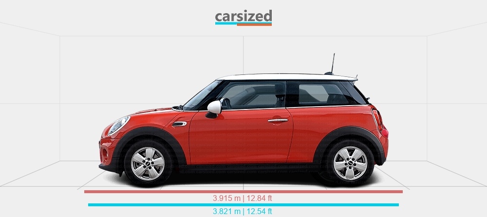 Dimensions: Mini Cooper 2013-2021 vs. Mazda MX-5 2015-present