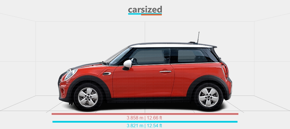 Dimensions: MINI Cooper 2013-2018 vs. MINI Cooper 2023-present