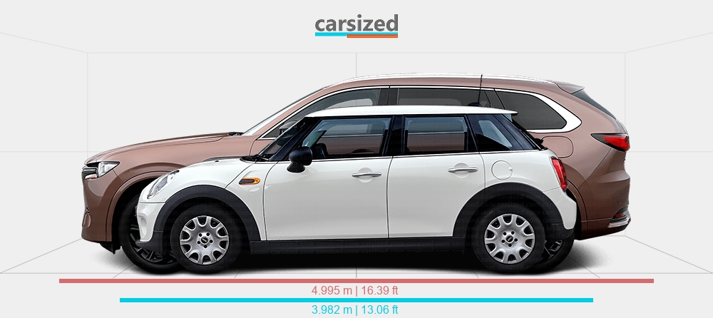 Dimensions: MINI Cooper 2013-2018 vs. Mazda CX-80 2024-present