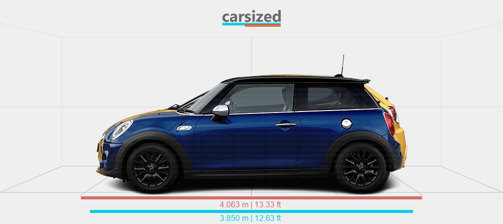 Dimensions: MINI Cooper 2018-2021 vs. Alfa Romeo MiTo 2008-2018