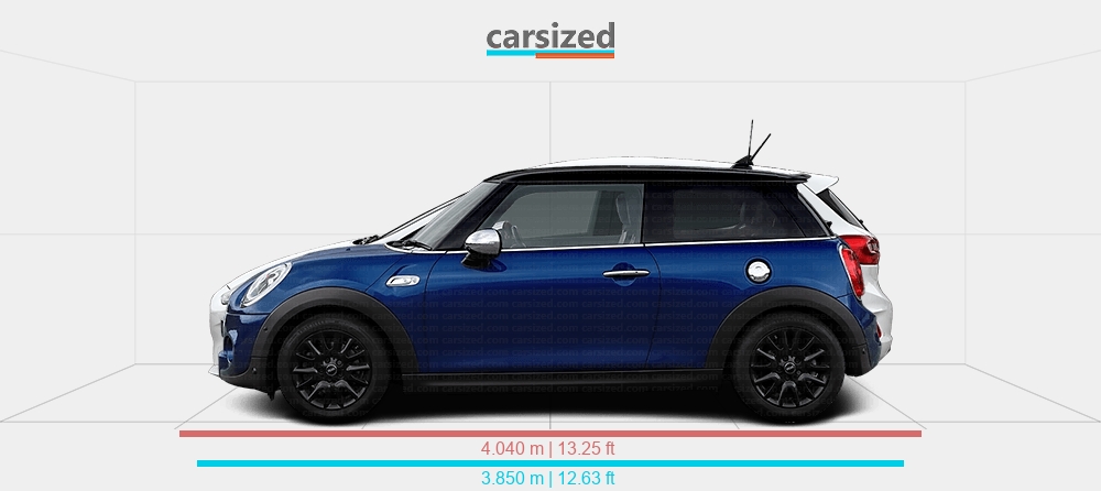 Dimensions: MINI Cooper 2018-2021 vs. Ford Fiesta 2017-present