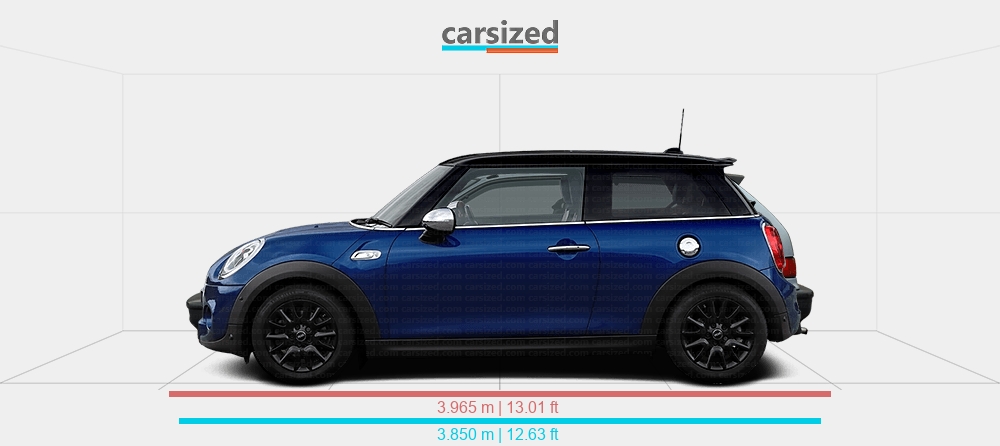 Dimensions: MINI Cooper 2018-2021 vs. Honda Civic 1987-1991