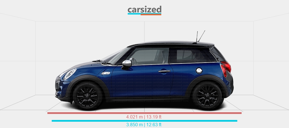 Dimensions: MINI Cooper 2018-2021 vs. Opel Corsa 2014-2019