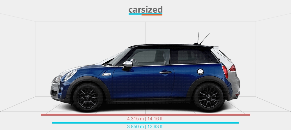Dimensions: MINI Cooper 2018-2021 vs. Seat León 2005-2012