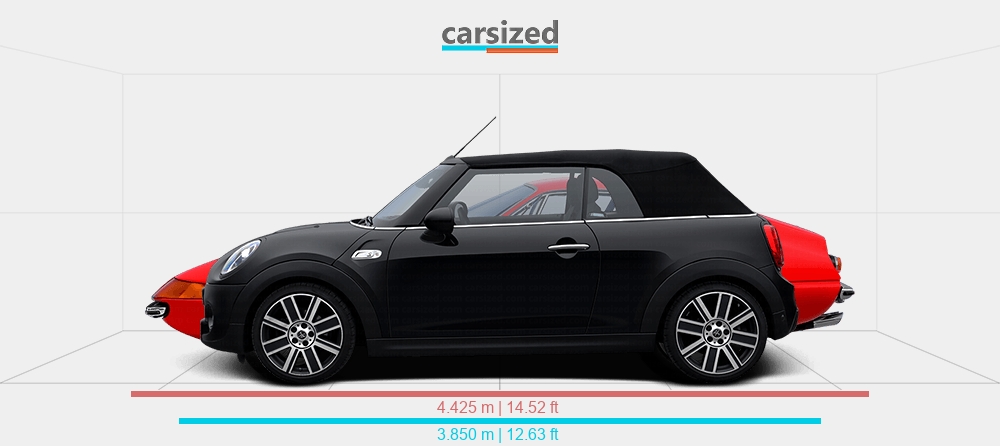 Dimensions: MINI Cooper 2018-2021 vs. Ferrari 365 GTB/4 1968-1973