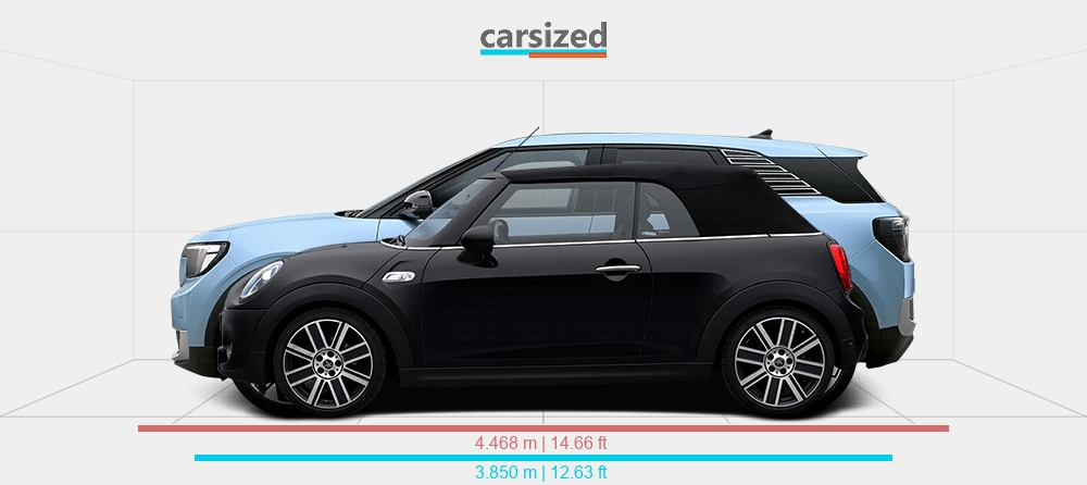 Dimensions: MINI Cooper 2018-2021 vs. Ford Explorer EV 2024-present