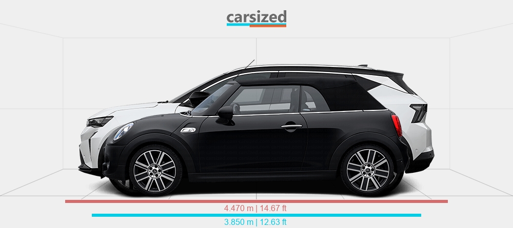 Dimensions: MINI Cooper 2018-2021 vs. Renault Scénic 2024-present