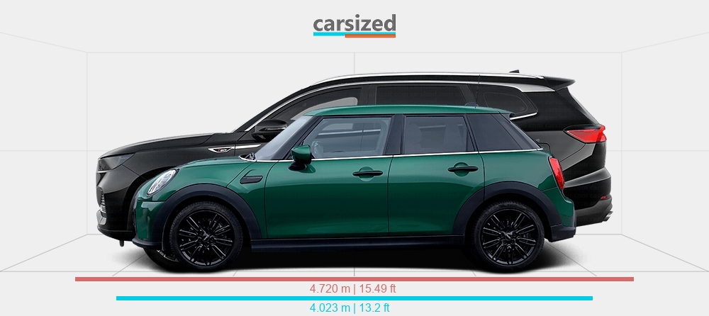 Dimensions: MINI Cooper 2021-2024 vs. Chery Tiggo 8 Pro Max 2020-2024