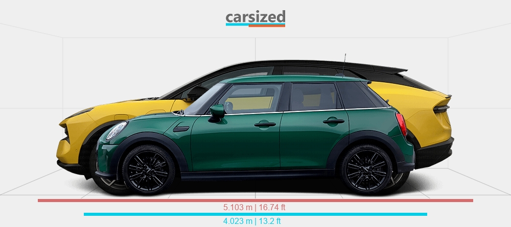 Dimensions: MINI Cooper 2021-present vs. Lotus Eletre 2023-present