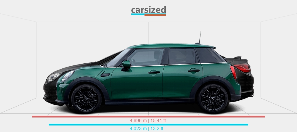 Dimensions: MINI Cooper 2021-2024 vs. Opel Cascada 2013-2019