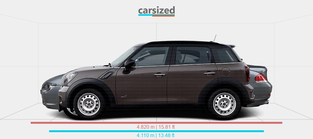 Dimensions: MINI Countryman 2010-2016 vs. BMW 6-Series 2003-2007