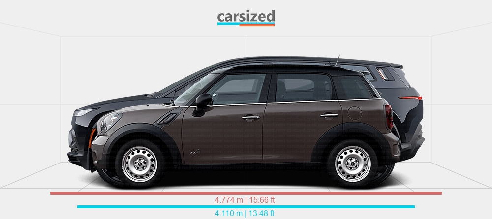 Dimensions: MINI Countryman 2010-2016 vs. Fisker Ocean 2022-present