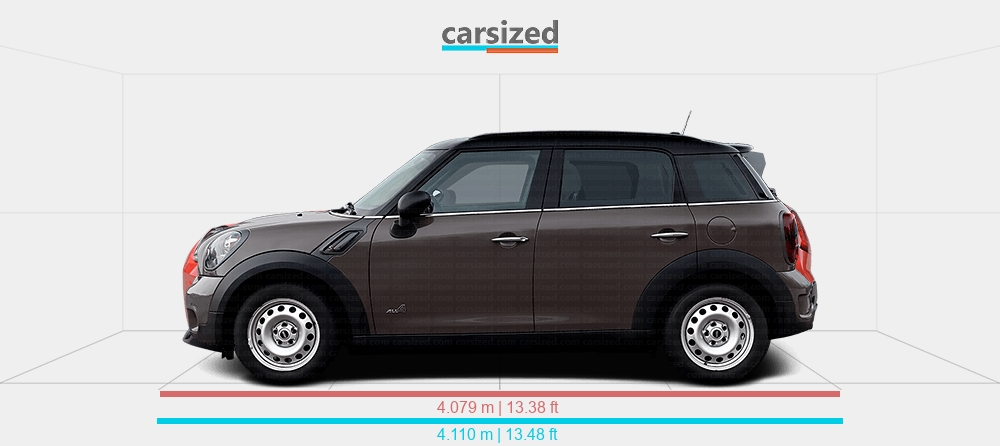 Dimensions: MINI Countryman 2010-2016 vs. MINI Aceman 2024-present
