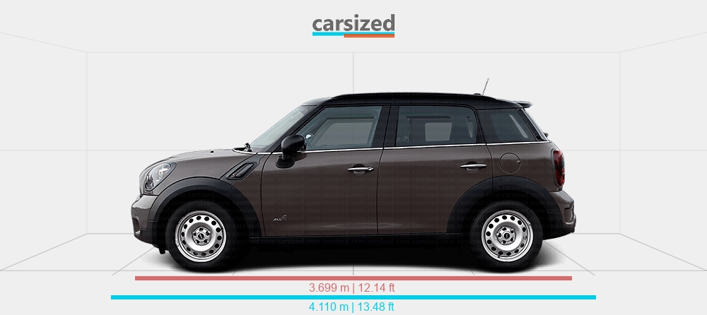 Dimensions: MINI Countryman 2010-2016 vs. MINI Cooper 2006-2010