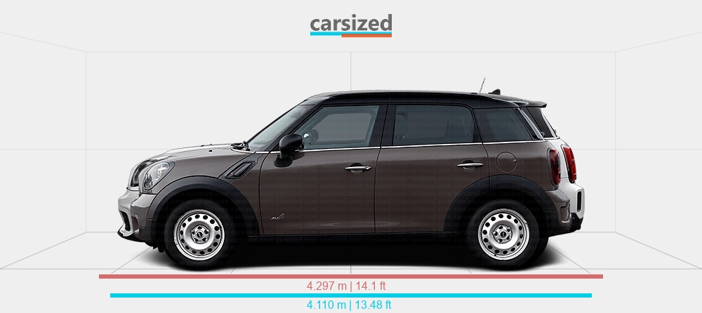 Dimensions: MINI Countryman 2010-2016 vs. MINI Countryman 2020-2023