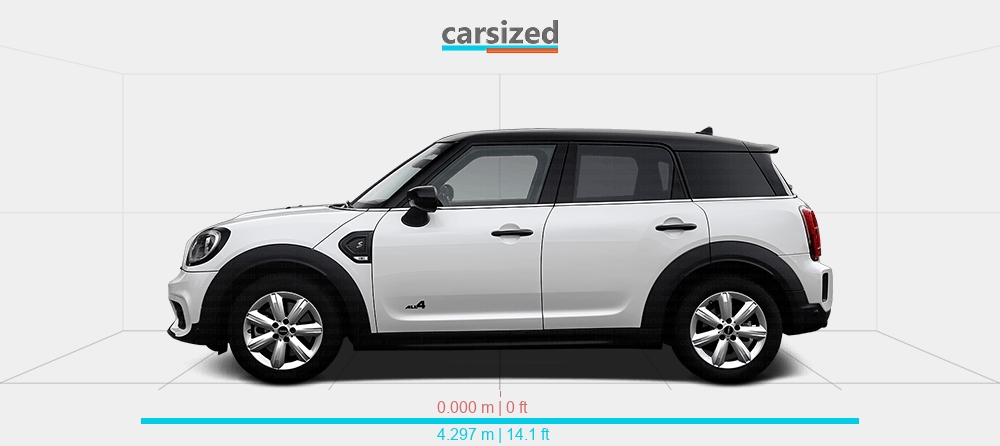 Dimensions: Mini Countryman 2020-present vs.