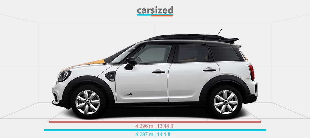 Dimensions: MINI Countryman 2020-2023 vs. Ford EcoSport 2017-present