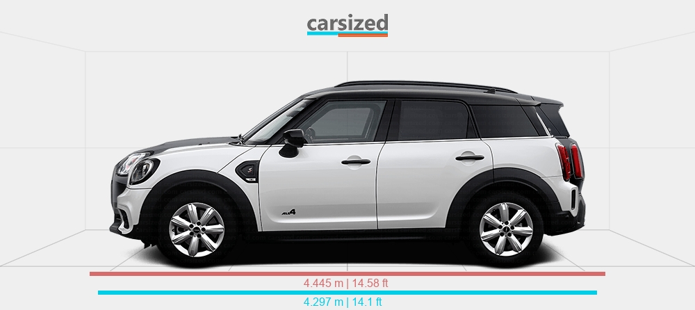Dimensions: MINI Countryman 2020-2023 vs. MINI Countryman 2023-present