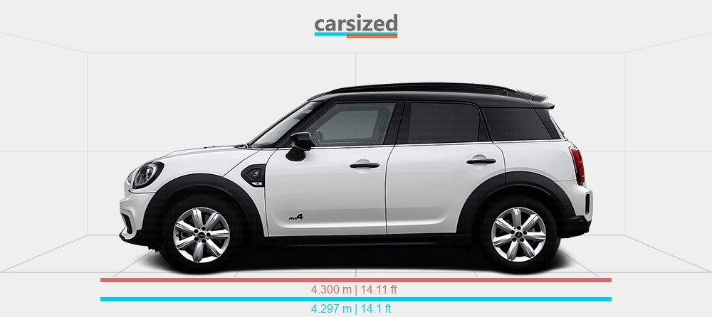 Dimensions: MINI Countryman 2020-2023 vs. smart #1 2022-present