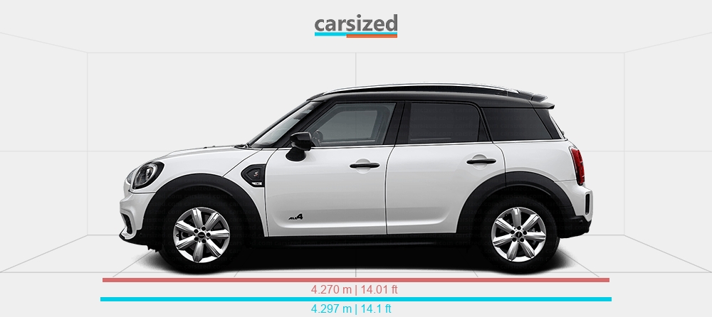 Dimensions: MINI Countryman 2020-2023 vs. smart #1 2022-present