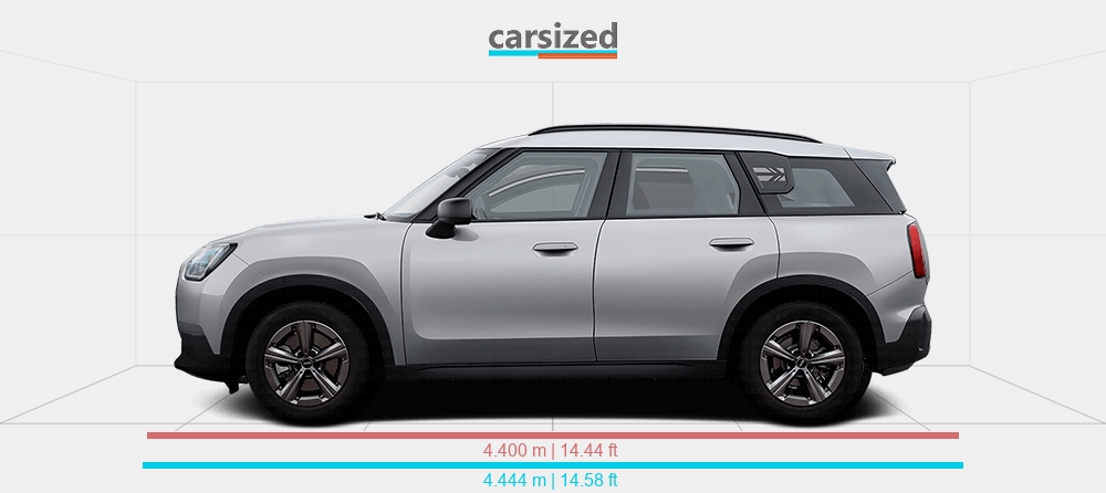 Dimensions: MINI Countryman 2023-present vs. DS 4 2021-present