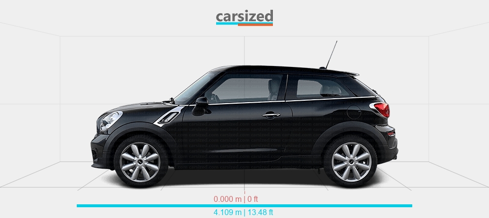 Dimensions: MINI Paceman 2012-2016 vs.