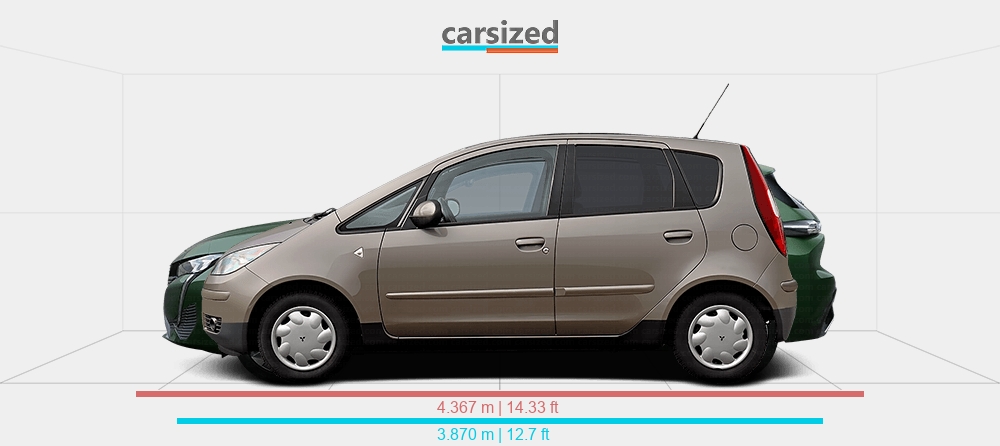 Dimensions: Mitsubishi Colt 2002-2007 vs. Peugeot 308 2021-present