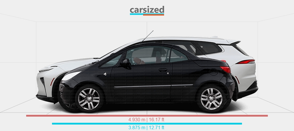 Dimensions: Mitsubishi Colt 2005-2010 vs. Toyota Crown Signia 2024-present