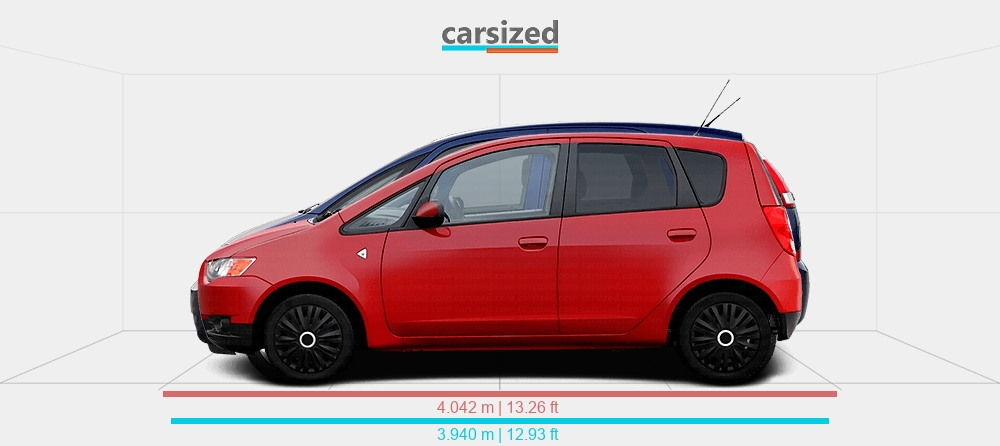 Dimensions: Mitsubishi Colt 2008-2013 vs. Opel Meriva 2003-2005