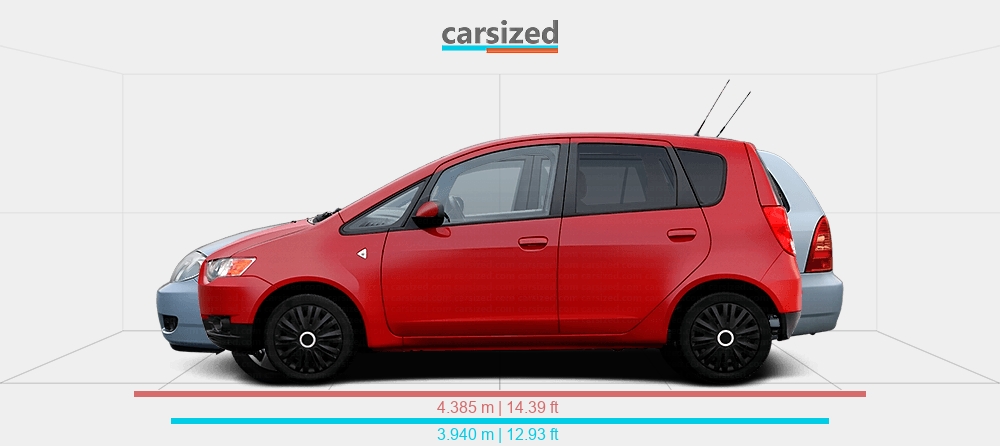 Dimensions: Mitsubishi Colt 2008-2013 vs. Toyota Corolla 2002-2004