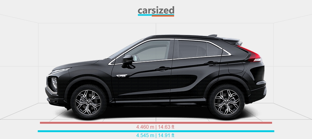 Dimensions: Mitsubishi Eclipse Cross 2021-present vs. Toyota Corolla ...