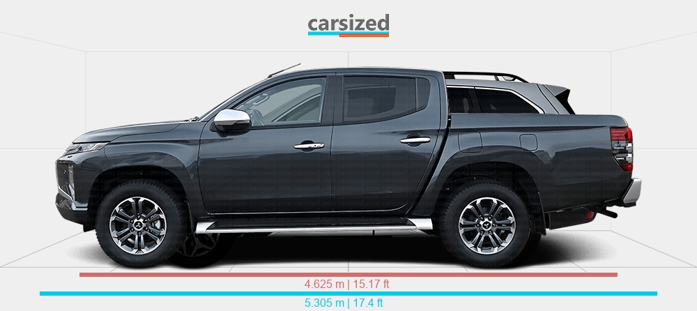 Dimensions: Mitsubishi L200 2019-present vs. Subaru Forester 2018-2021