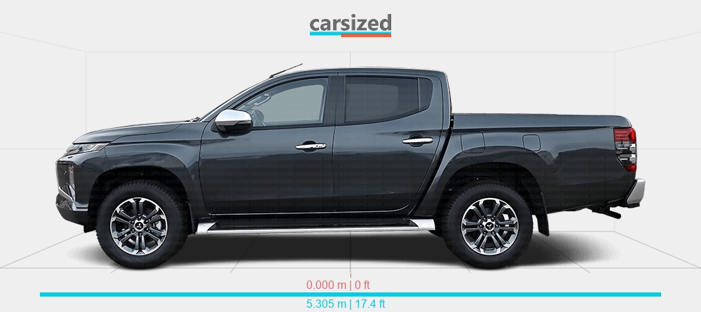 Dimensions: Mitsubishi L200 2019-present vs. Toyota Hilux 2016-2020